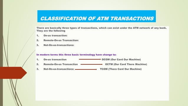 Atm reconciliation manual | PPTX