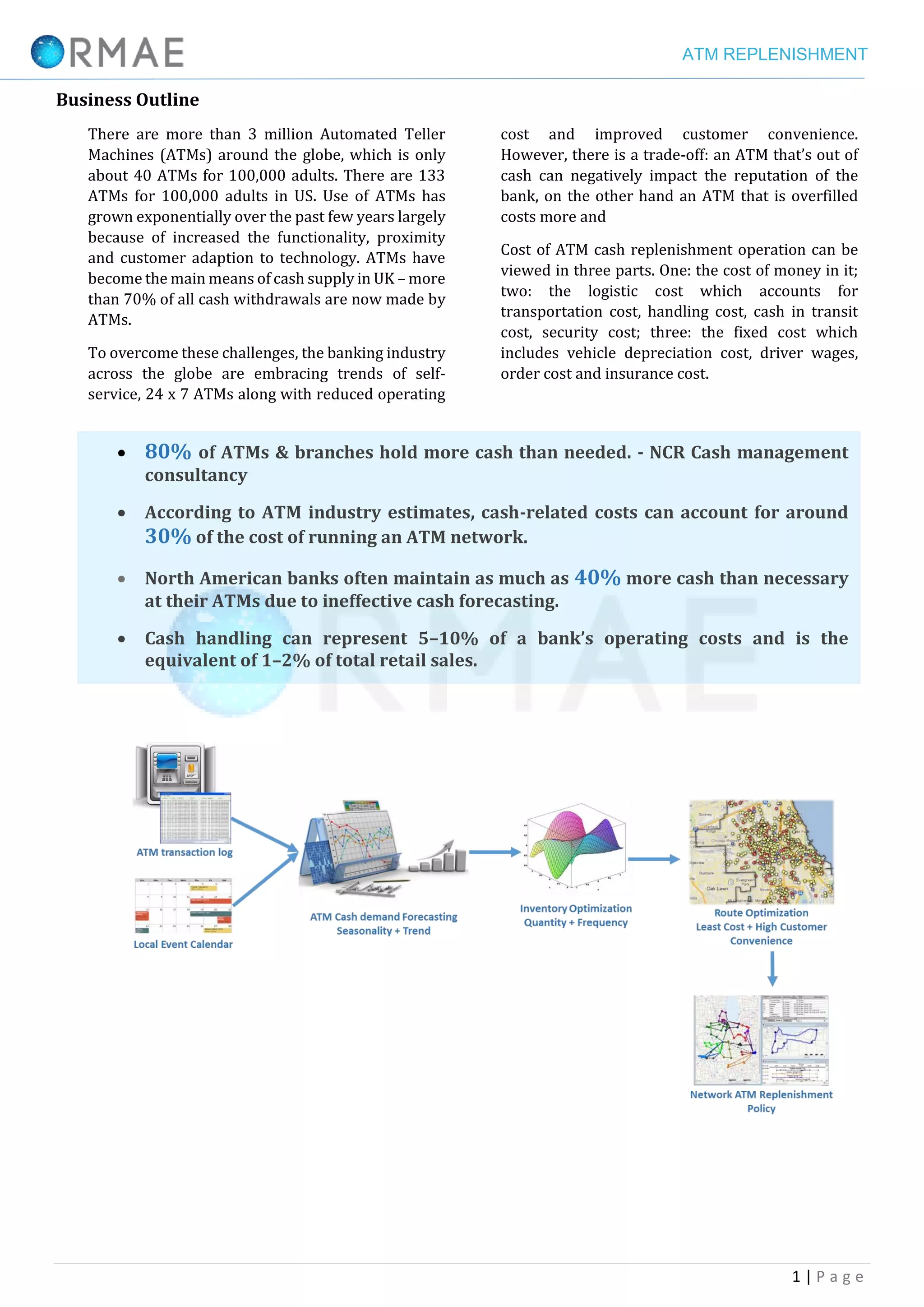 ATM CASH REPLENISHMENT | PDF