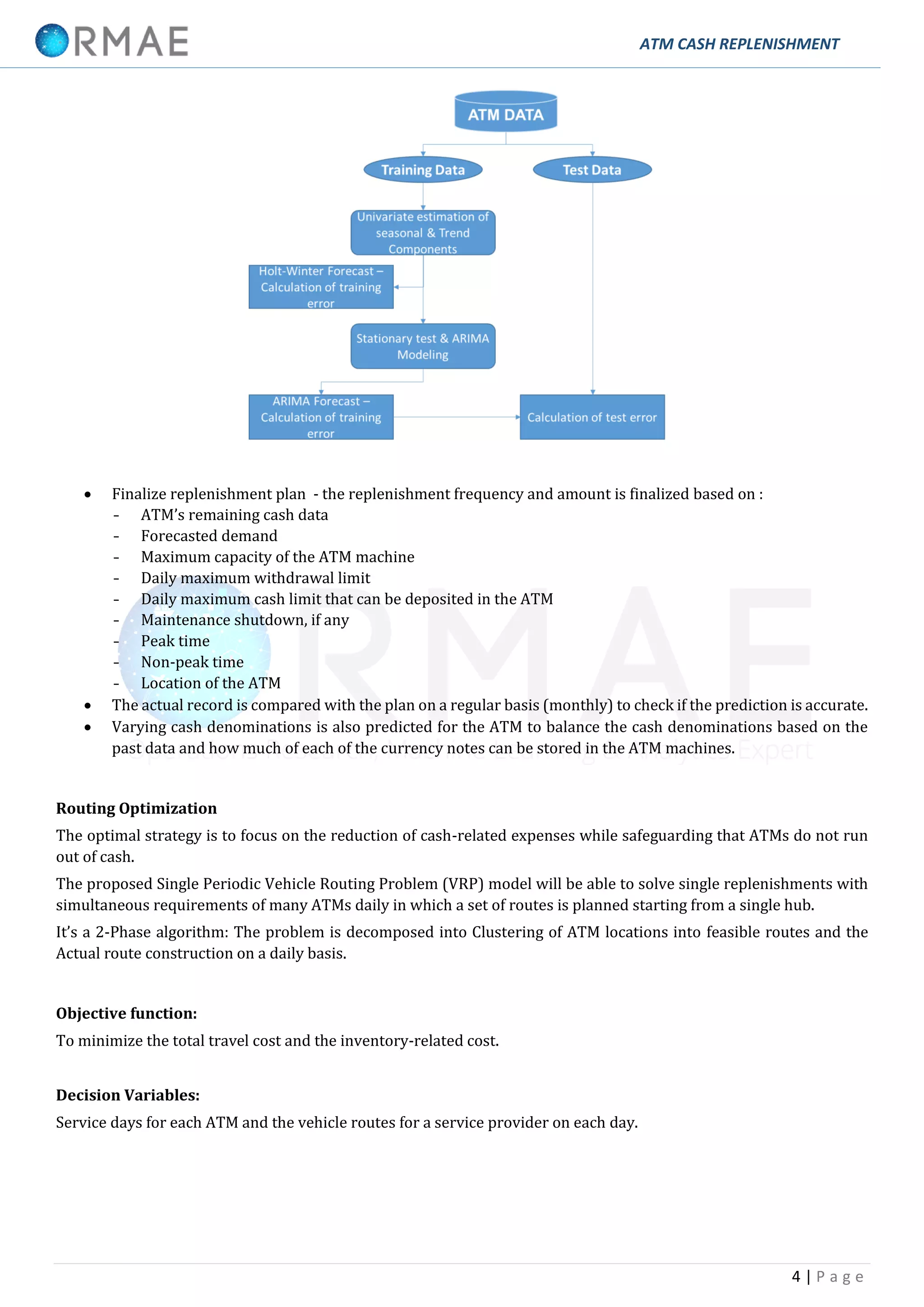 ATM CASH REPLENISHMENT | PDF