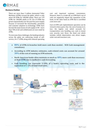 ATM CASH REPLENISHMENT | PDF
