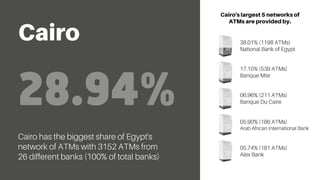 ATMs distribution in Egypt | PDF