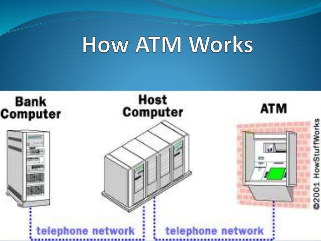 Atm security
