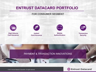 Bank ATM Security to Combat Physical and Logical Cyber Security Threats | PPT