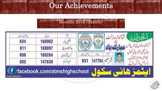 ATMS HIGH SCHOOL | PPT