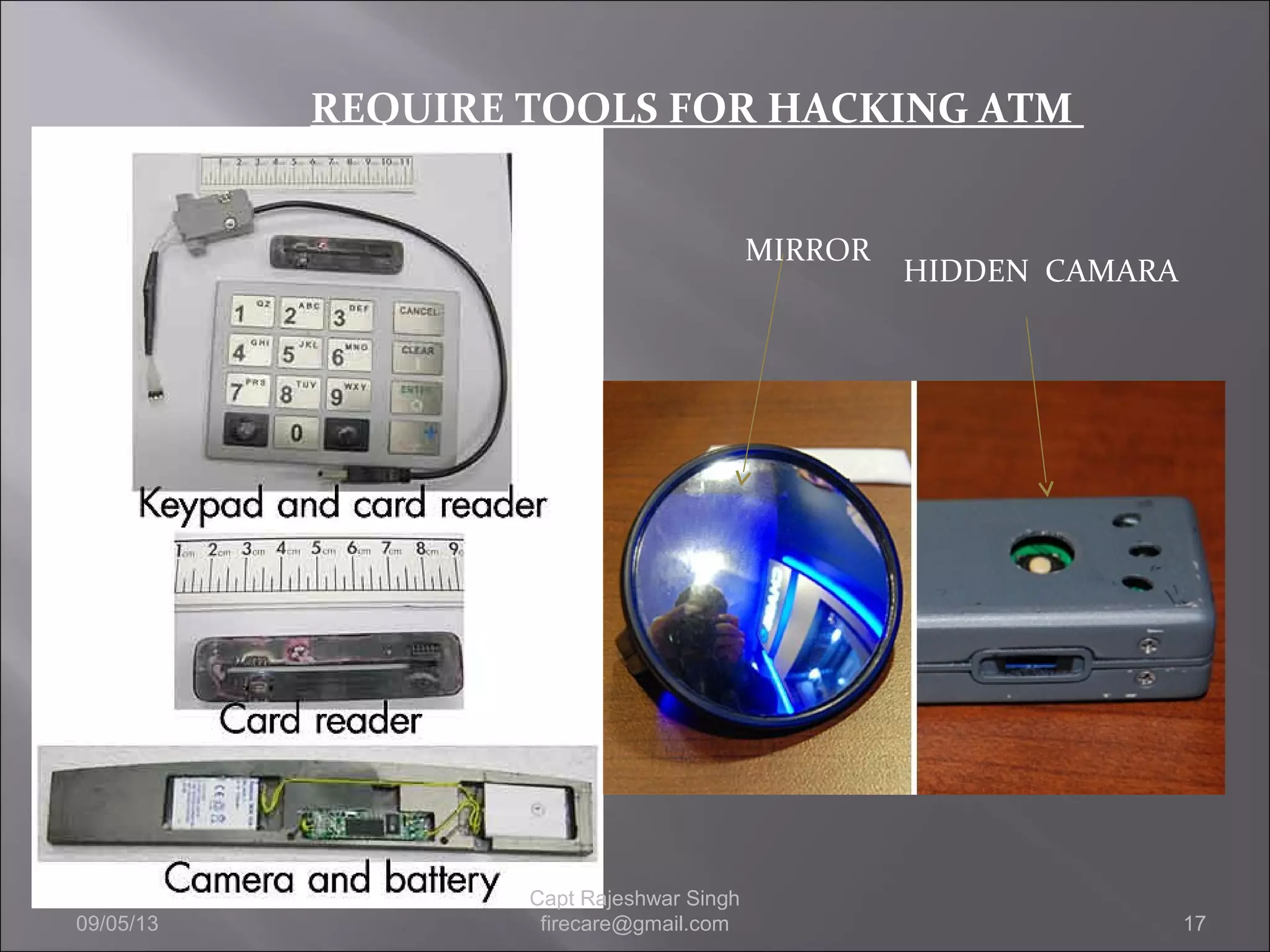 Know about ATM skimming Devices | PPT