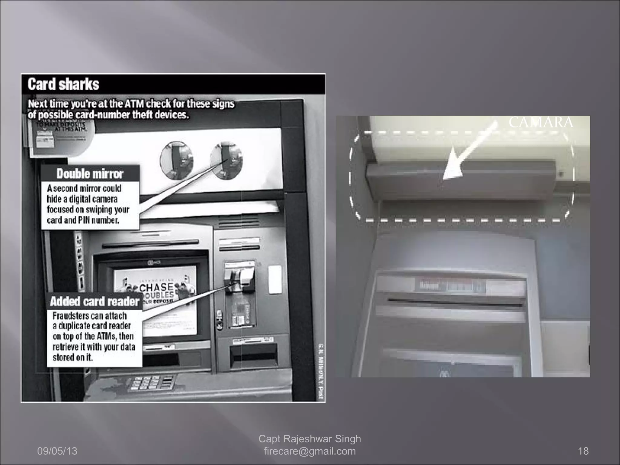 Know about ATM skimming Devices | PPT