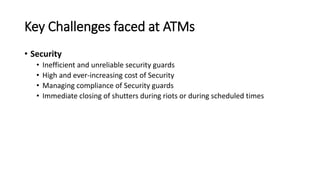 ATM Surveillance Security System.pptx