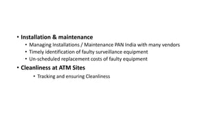 ATM Surveillance Security System.pptx