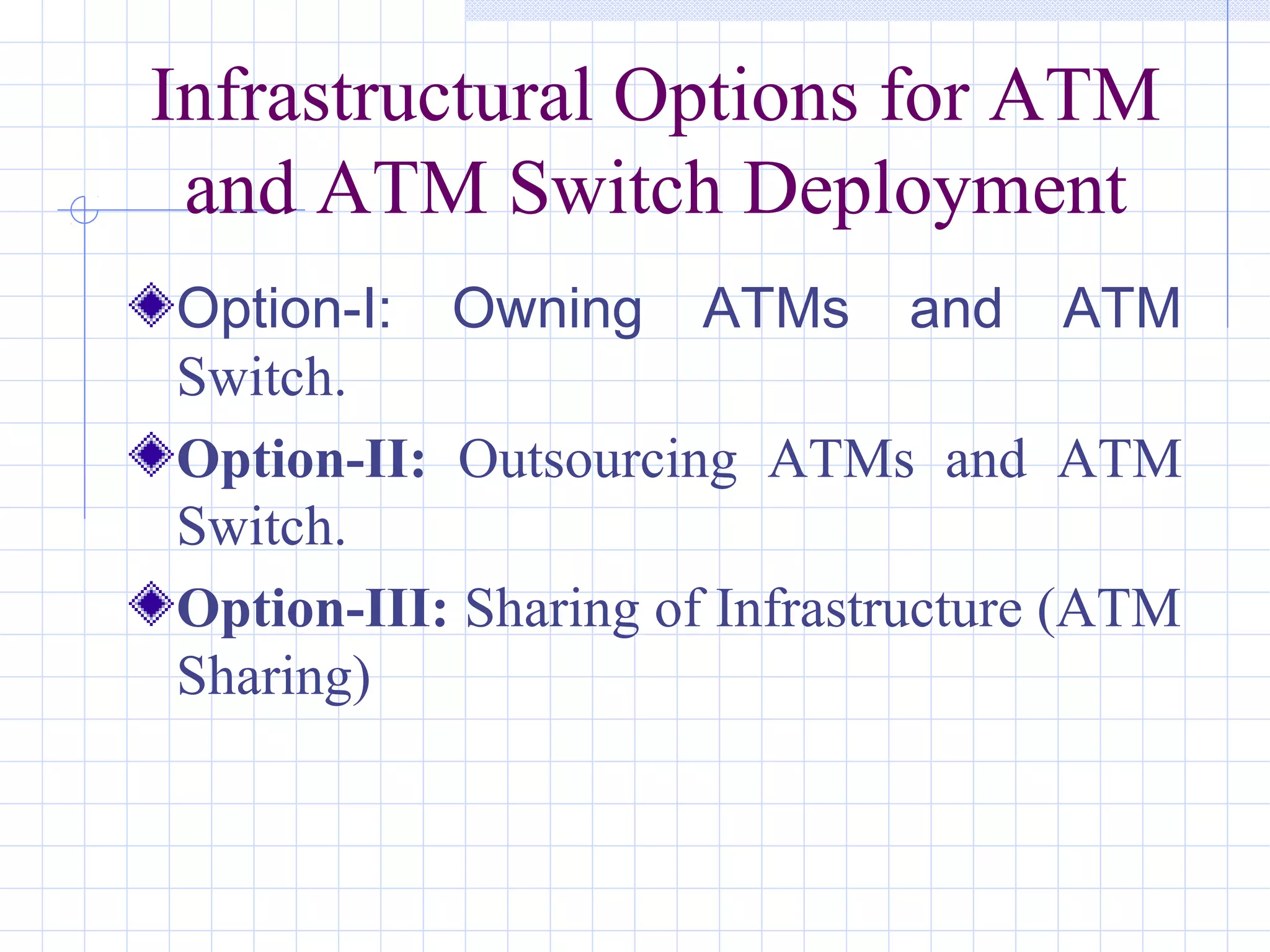 Atm switch | PPT