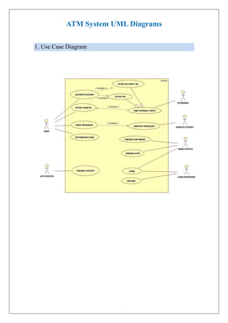 UML daigrams for Bank ATM system | PDF