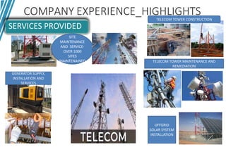 ATM TECHNOLOGIES COMPANY LIMITED PROFILE | PPTX