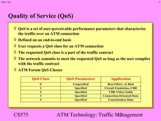 Atm traffic management geekssay.com
