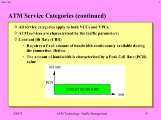 Atm traffic management geekssay.com