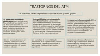 ATM (articulación temporomandibular) llenado de historia | PPTX