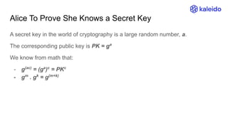 Zero Knowledge Proofs: What they are and how they work | PDF