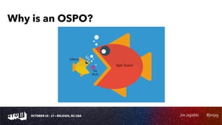 OSPOS: AllThingsOpen 2023 | PPT