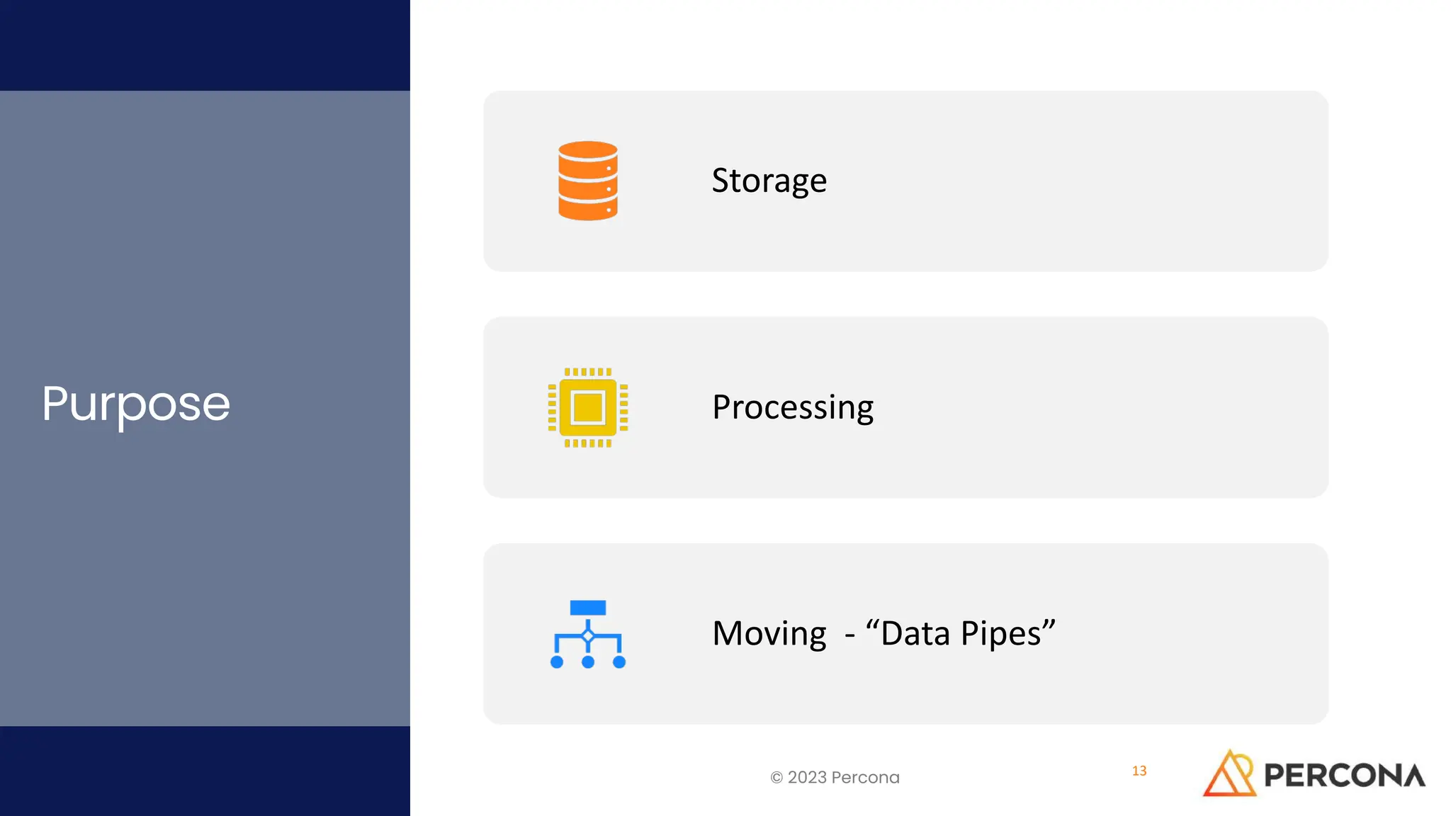Modern Database Best Practices | PDF