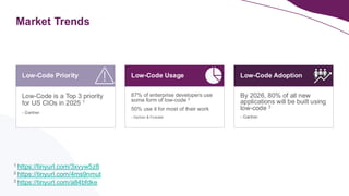 Open-Source Low-Code - Craig St. Jean, Xebia | PPT