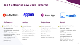Open-Source Low-Code - Craig St. Jean, Xebia | PPT