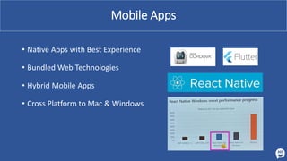Bootstrap SaaS startup using Open Source Tools | PPT | Free Download