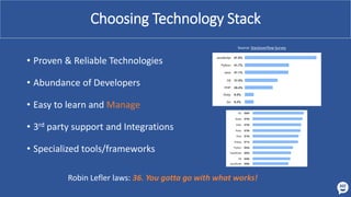 Bootstrap SaaS startup using Open Source Tools | PPT | Free Download