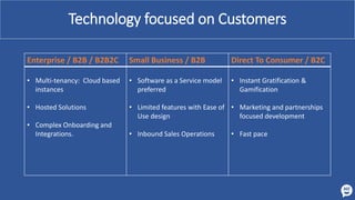 Bootstrap SaaS startup using Open Source Tools | PPT | Free Download