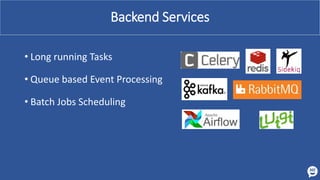Bootstrap SaaS startup using Open Source Tools | PPT
