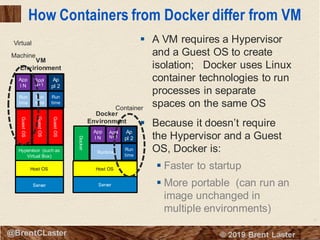 Containers in depth – understanding how containers work to better work with containers | PPT