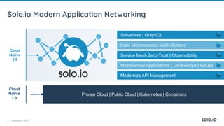 The Future of Service Mesh | PPT