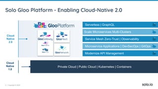 The Future of Service Mesh | PPT