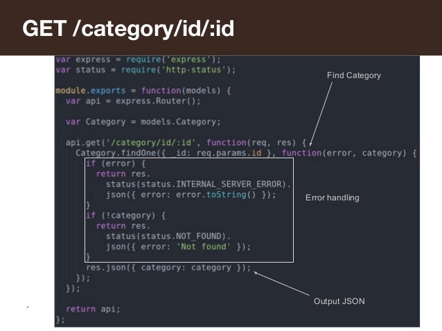 Developing And Testing A Mongodb And Node Js Rest Api