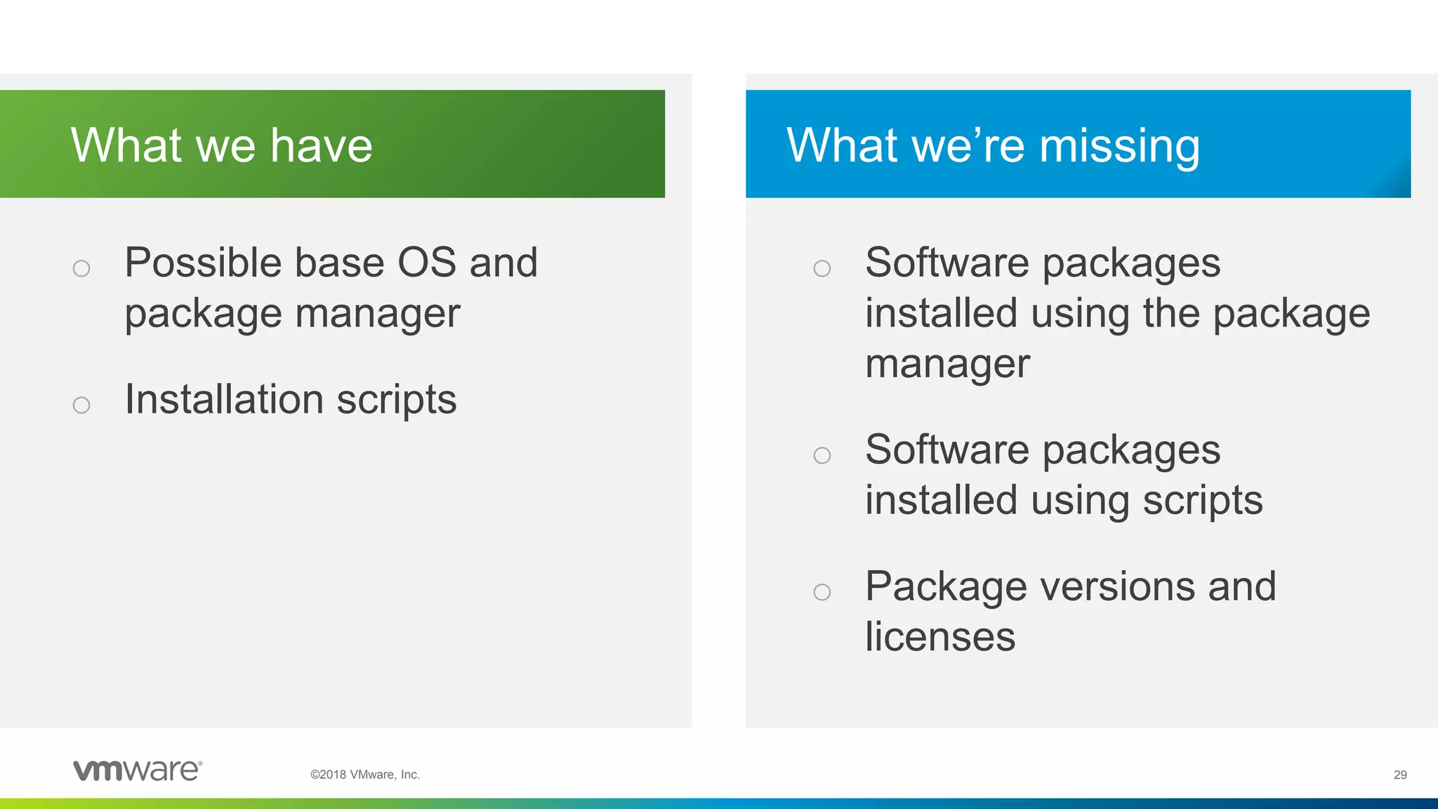 Lessons Learned in Automating Compliance for Containers | PPT