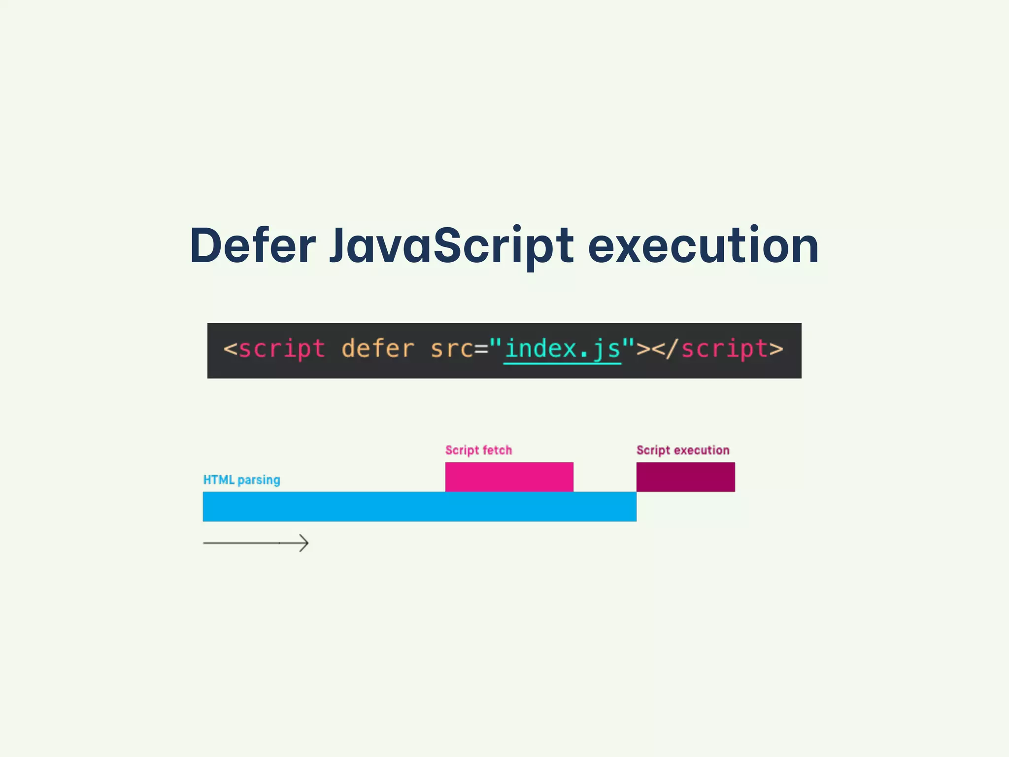 Perceived Performance, and Why it Matters | PPT