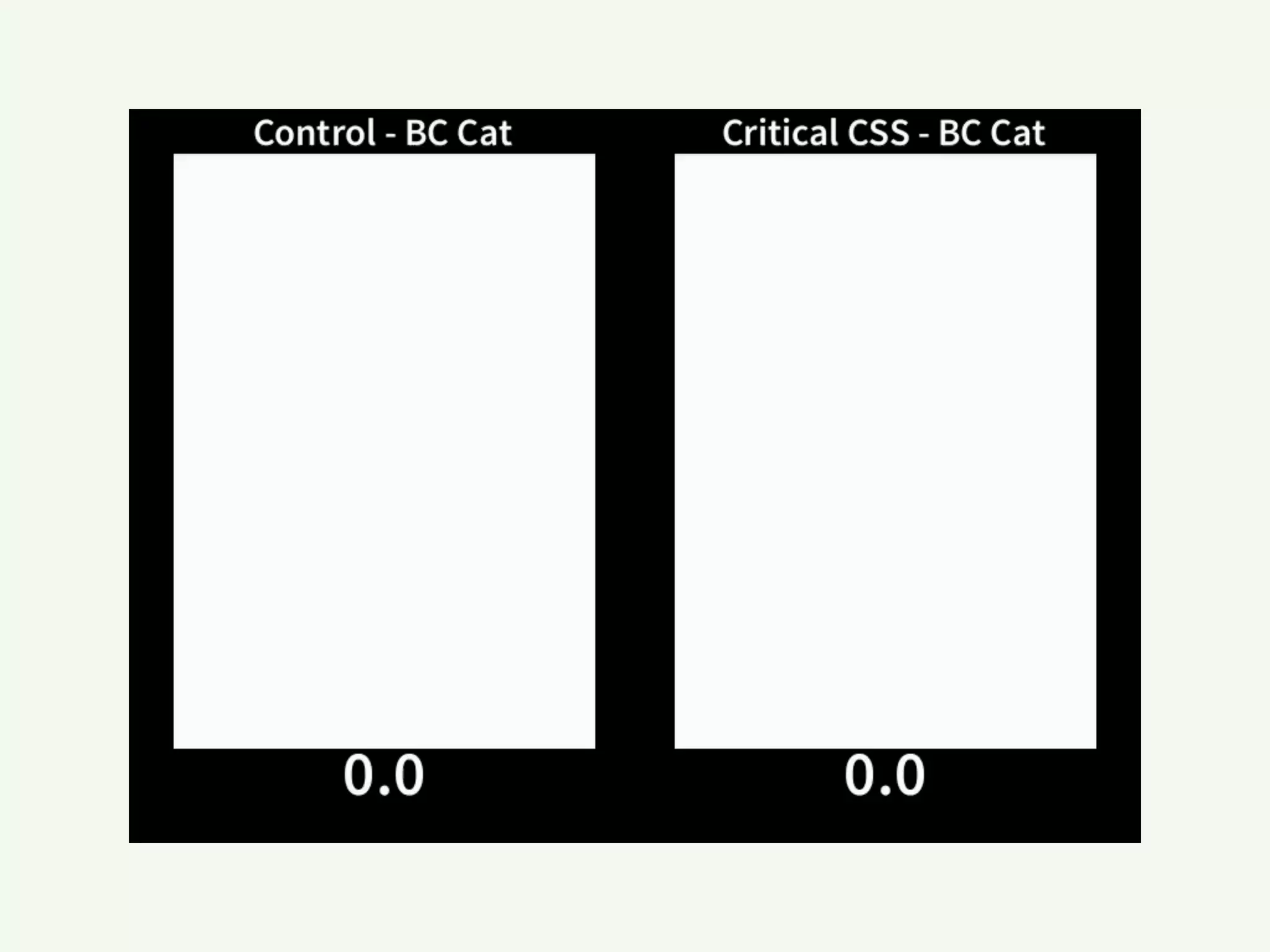 Perceived Performance, and Why it Matters | PPT