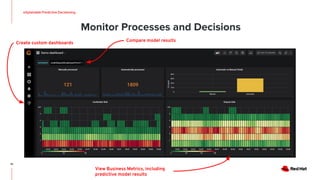 eXplainable Predictive Decisioning: combine ML and Decision Management to promote trust on ...