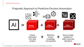 eXplainable Predictive Decisioning: combine ML and Decision Management to promote trust on ...