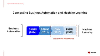 eXplainable Predictive Decisioning: combine ML and Decision Management ...