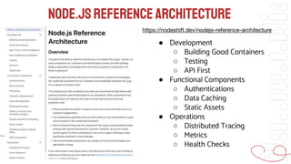 Kube what? for NodeJs developers | PPT