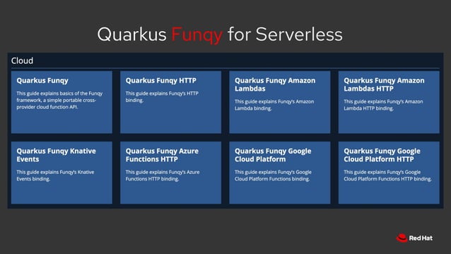 Serverless Functions Accelerating Devops Adoption Ppt
