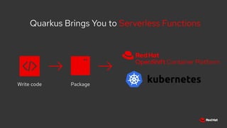Serverless Functions: Accelerating DevOps Adoption | PPT