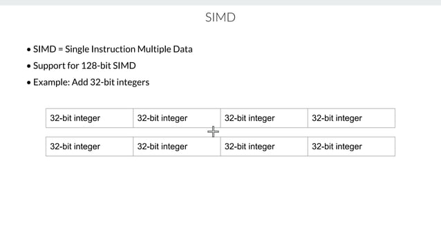 Supercharging tutorials with WebAssembly | PPT
