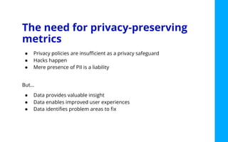 Open Source Privacy-Preserving Metrics - Sarah Gran & Brandon Pitman | PPT