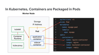 Training and Serving LLM’s on Kubernetes: A beginner’s guide | PDF