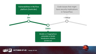 End-to-end secure Machine Learning development | PDF