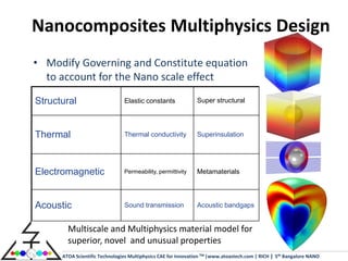 Multiscale and Multiphysics Modeling for Industrial Nanotechnology Innovation | PDF | Technology ...