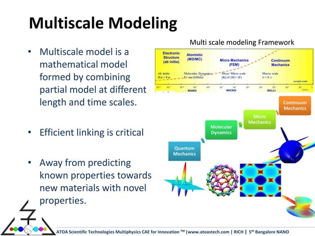 Multiscale and Multiphysics Modeling for Industrial Nanotechnology Innovation | PDF | Technology ...