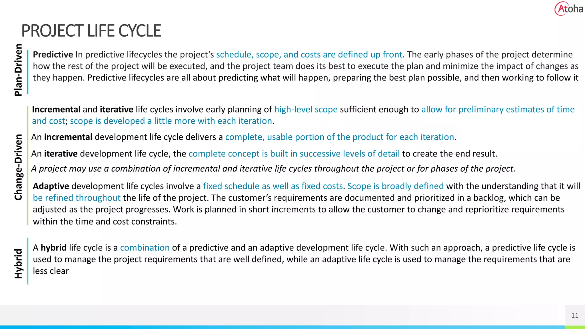 Atoha PMPPRO S1 - Foundation.pdf