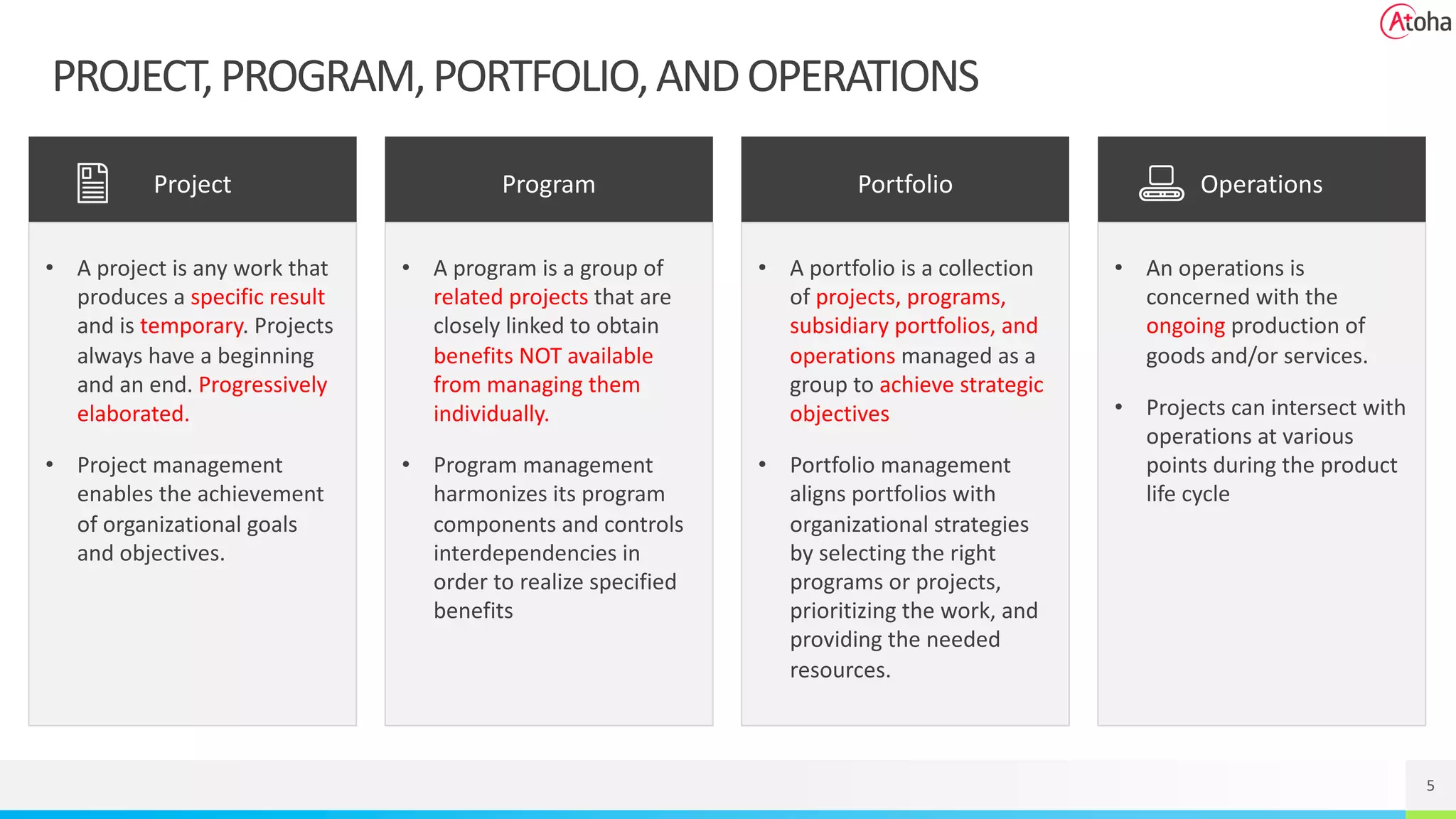 Atoha PMPPRO S1 - Foundation.pdf