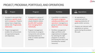 Atoha PMPPRO S1 - Foundation.pdf