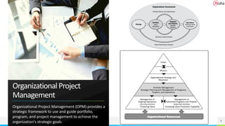 Atoha PMPPRO S1 - Foundation.pdf